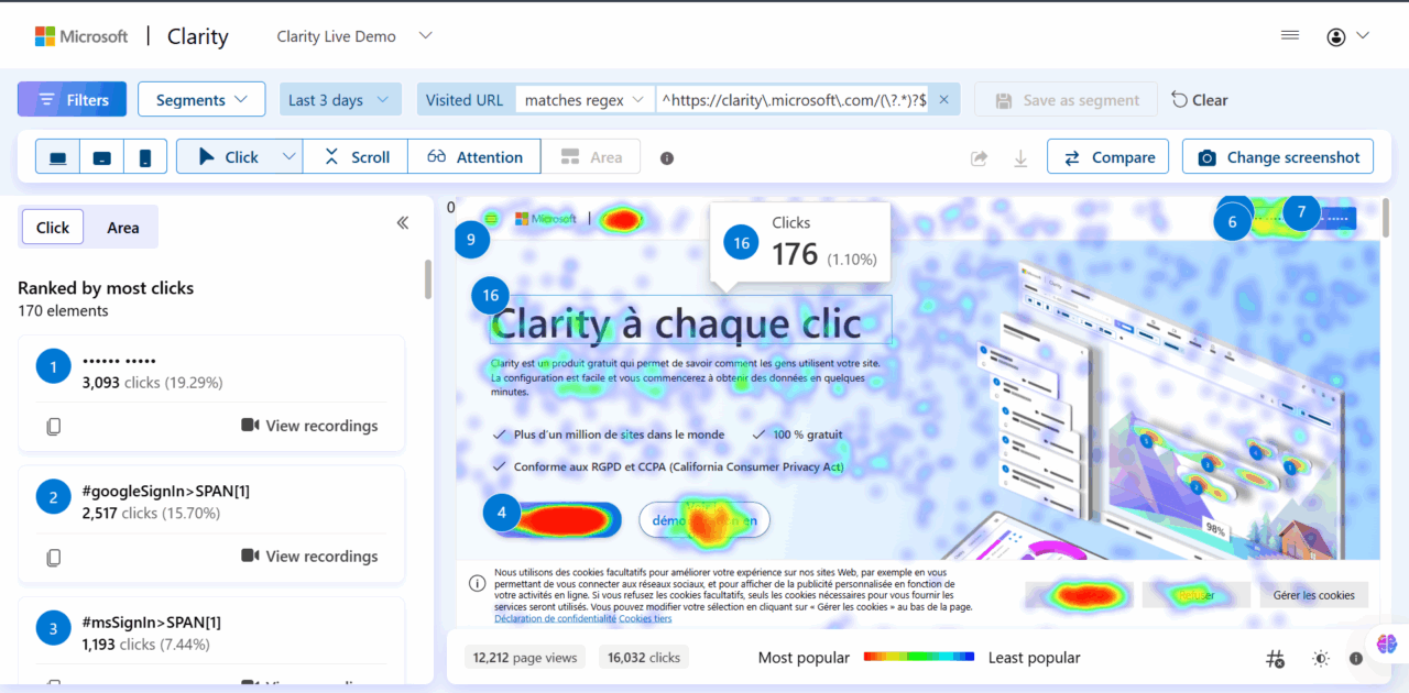 How to Use Microsoft Clarity as a Free CRO Tool - Theta Solutions